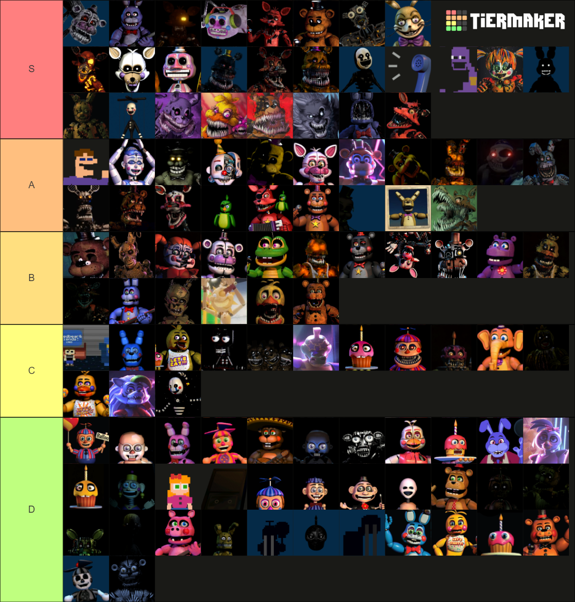 Every FNAF Character Tier List (Community Rankings) - TierMaker