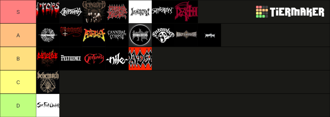 Old School Death Metal Bands Tier List (Community Rankings) - TierMaker