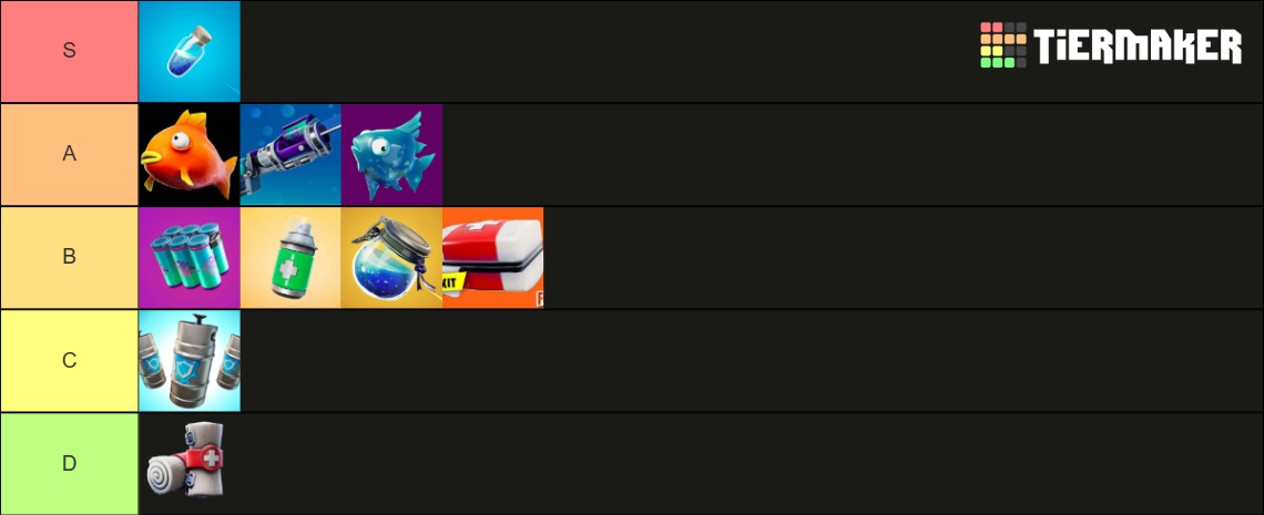 Fortnite heals Tier List (Community Rankings) - TierMaker