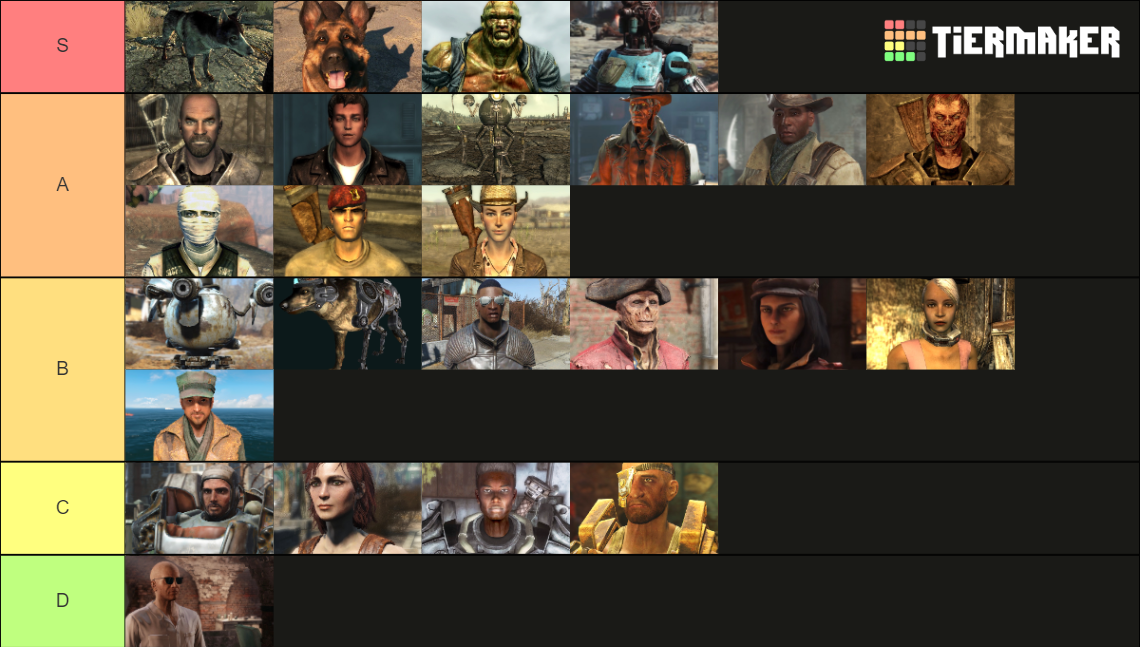 Fallout Companions Tier List (Community Rankings) - TierMaker