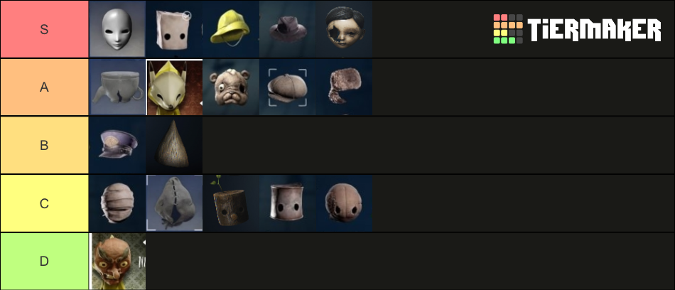 Little Nightmares Hats and Masks Tier List (Community Rankings) - TierMaker