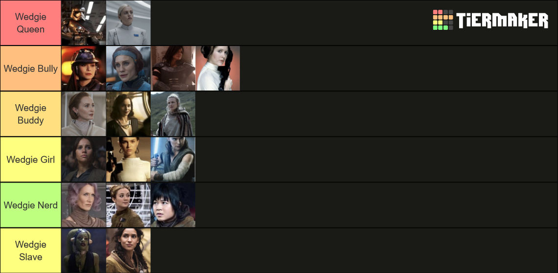 The Women of Star Wars Tier List (Community Rankings) - TierMaker
