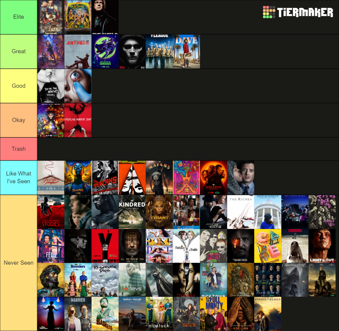 All FX & FXX Shows Tier List (Community Rankings) - TierMaker