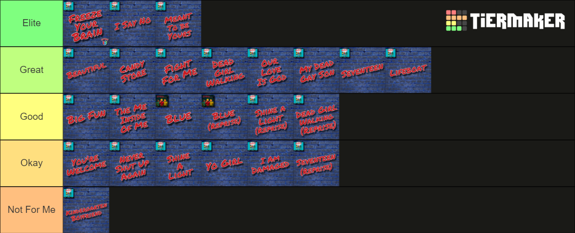 Heathers: The Musical Songs Tier List (Community Rankings) - TierMaker