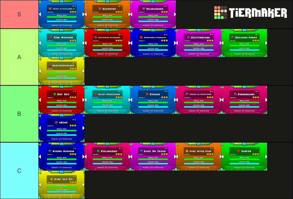 Geometry Dash Main Robtop Levels Tier List (Community Rankings) - TierMaker