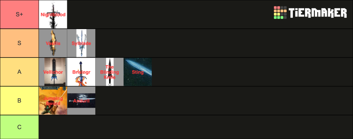 Best Fantasy Swords Tier List (Community Rankings) - TierMaker