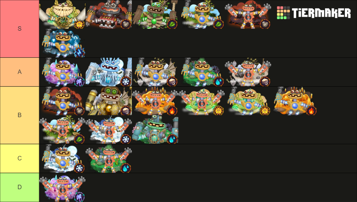 ALL Wubbox - My Singing Monsters (Wublin Island) Tier List (Community ...