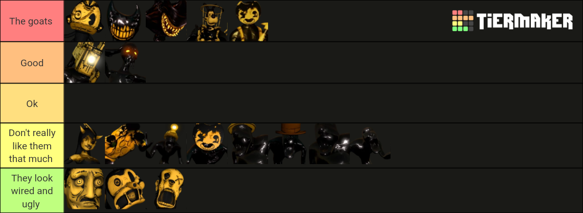 Bendy And The Ink Machine Characters Tier List (Community Rankings ...