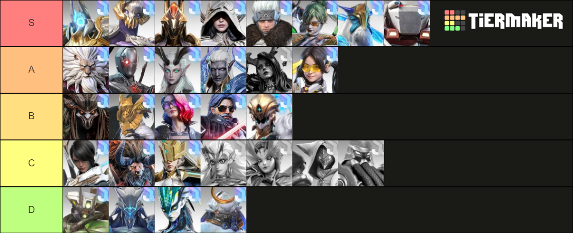 Genes Eternal Evolution Tier List (Community Rankings) - TierMaker