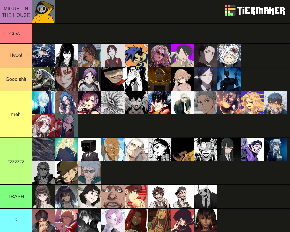 Jti Character Power Level Tierlist Tier List Community Rankings
