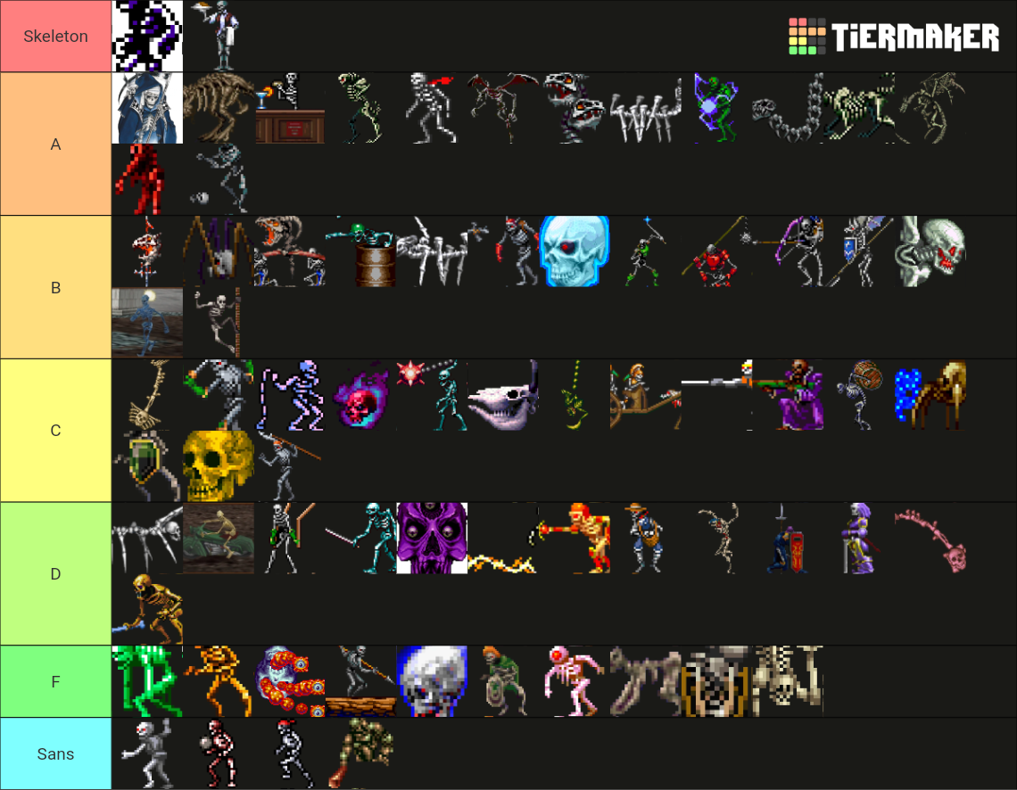 Castlevania Skeletons Tier List (Community Rankings) - TierMaker