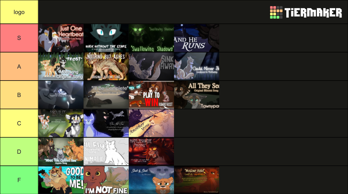 Blixemi's Original Warrior Cat Songs Tier List (Community Rankings ...