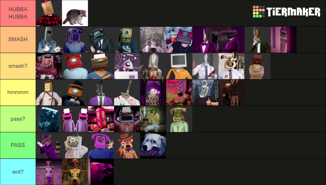 Dialtown Characters Tier List (Community Rankings) - TierMaker