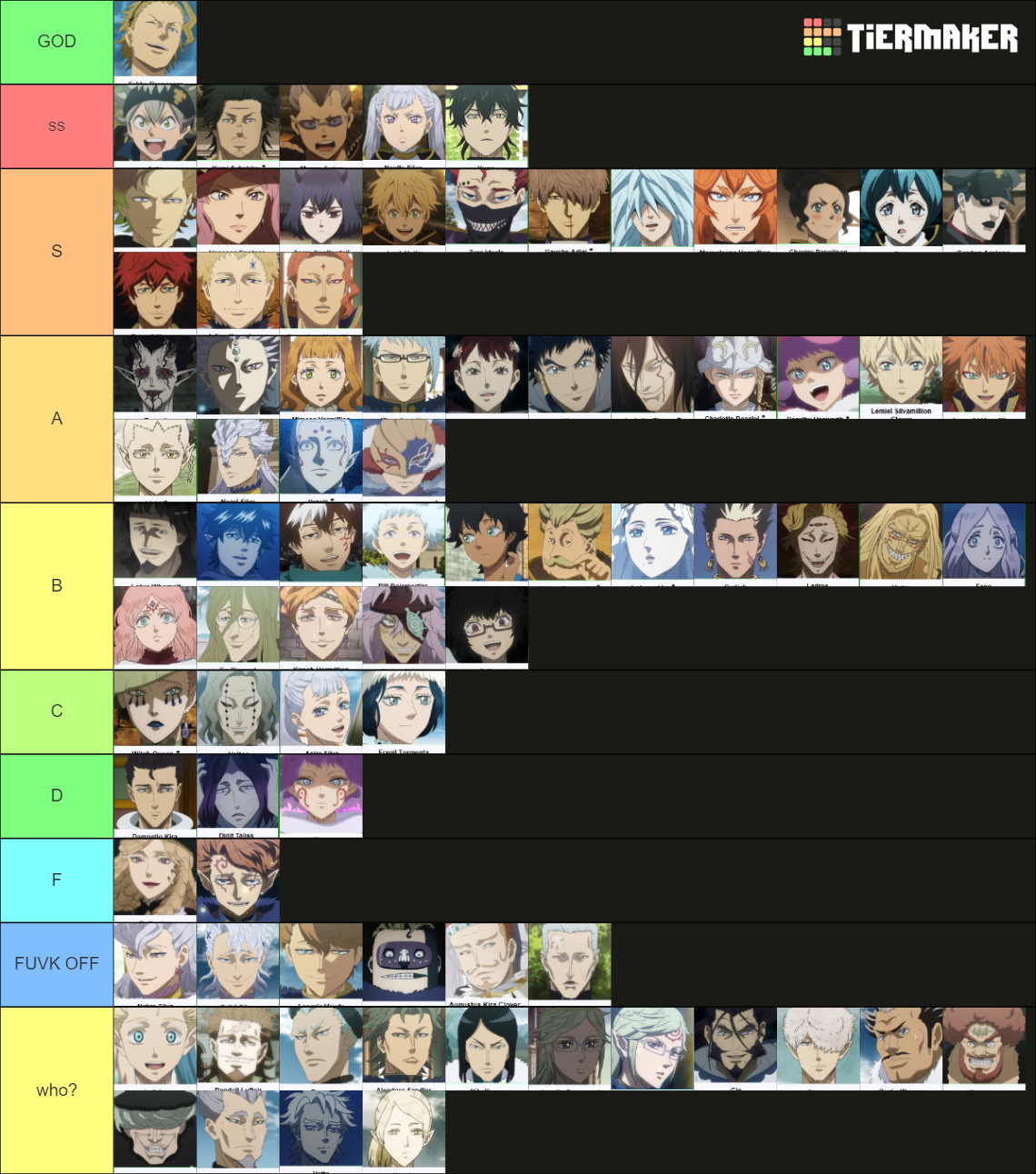 Black Clover Ranking of the Characters Tier List (Community Rankings ...