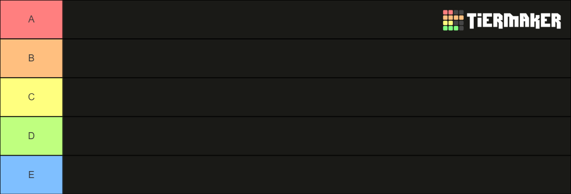ADoFaI Official Levels + Neo Cosmos DLC Tier List (Community Rankings) - TierMaker