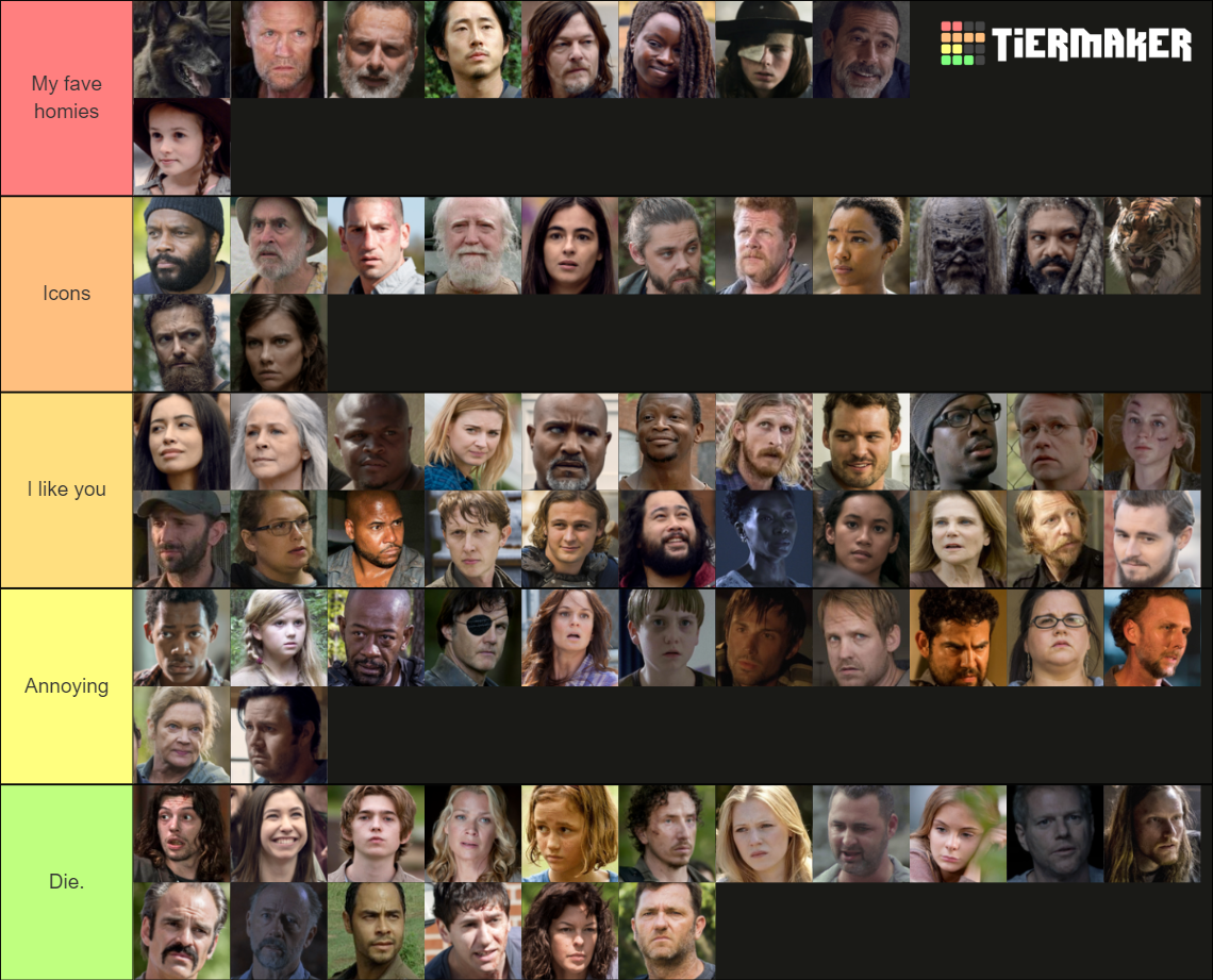 The Walking Dead TV characters Tier List (Community Rankings) - TierMaker