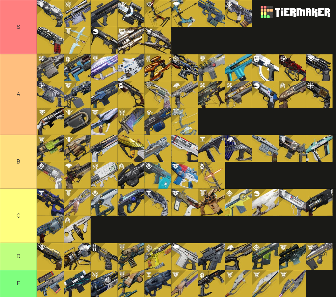 Destiny 2 Exotic Weapon Tier List (Community Rankings) - TierMaker