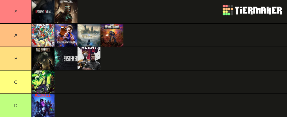 Games Ive played this year Tier List (Community Rankings) - TierMaker