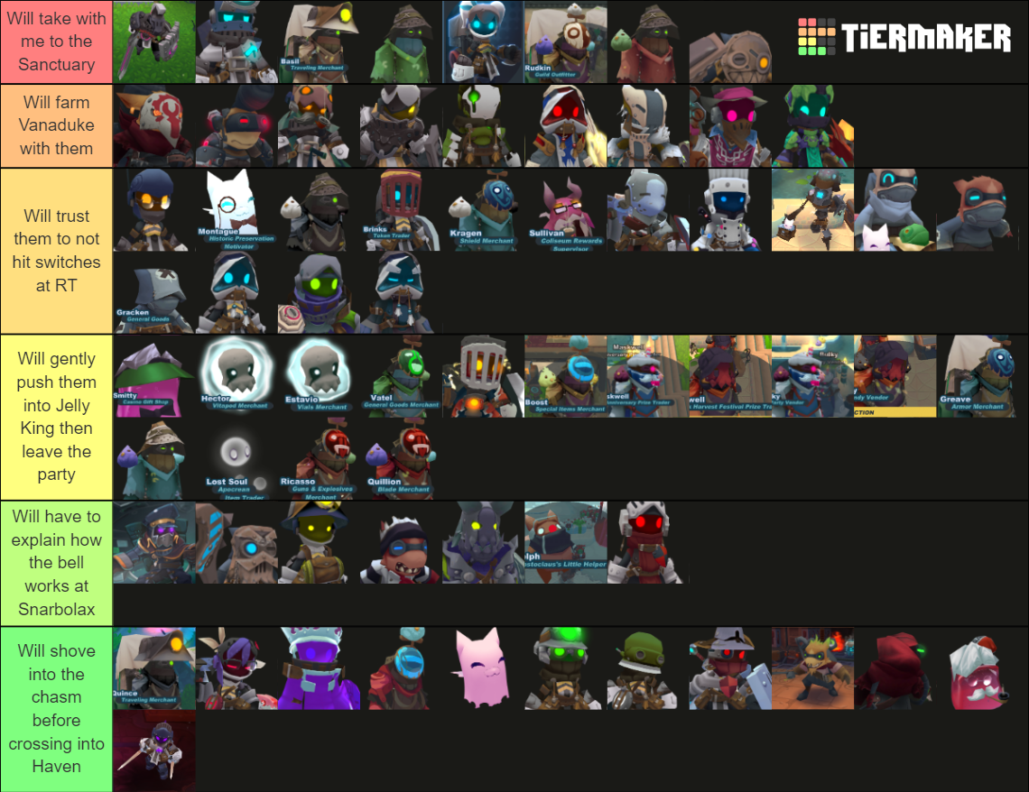 Spiral Knights NPCs Tier List (Community Rankings) - TierMaker