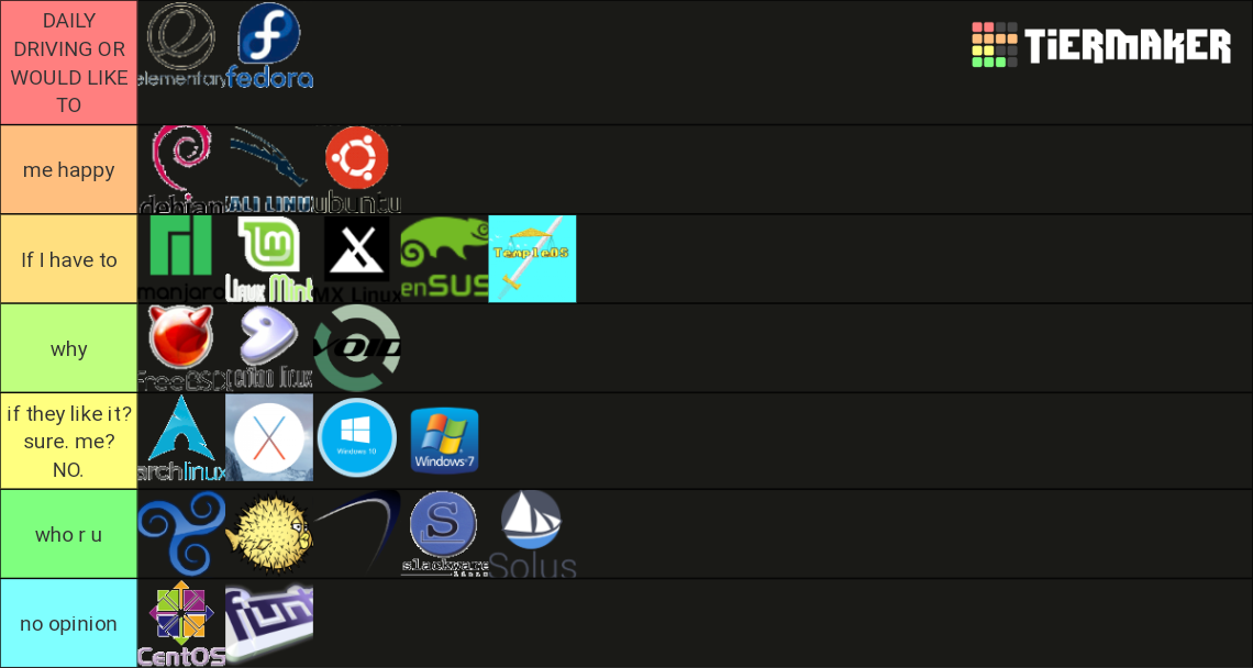 Operating Systems Tier List (Community Rankings) - TierMaker