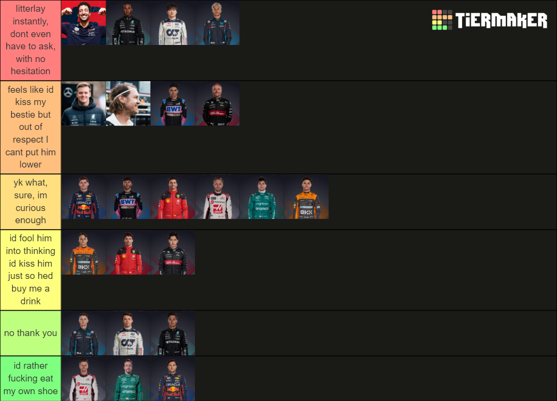 kiss list f1 drivers Tier List (Community Rankings) - TierMaker