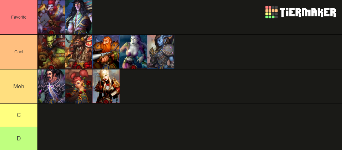 World of Warcraft Races Tier List (Community Rankings) - TierMaker