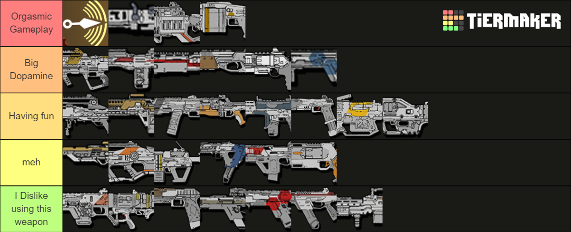 Titanfall 2 weapons based on how fun they are Tier List (Community ...