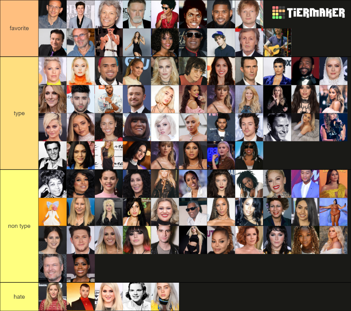 Singers ranking Tier List (Community Rankings) - TierMaker