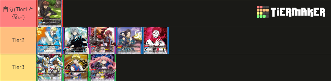 Union Arena Tier List (Community Rankings) - TierMaker