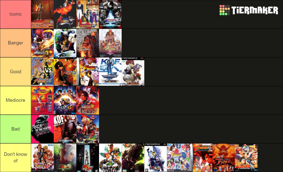 The King of Fighters (KOF) games! (updated) Tier List (Community ...