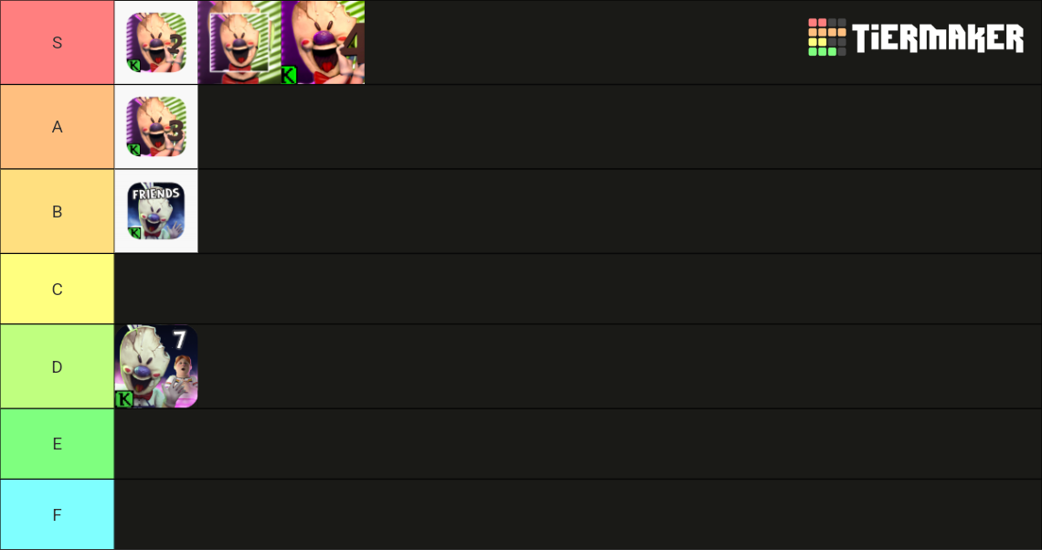 Ice scream Tier List (Community Rankings) - TierMaker