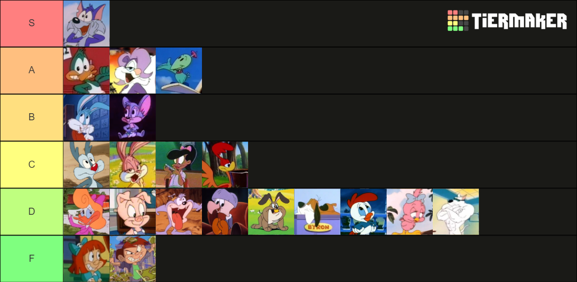 Tiny Toon Tier List (Community Rankings) - TierMaker