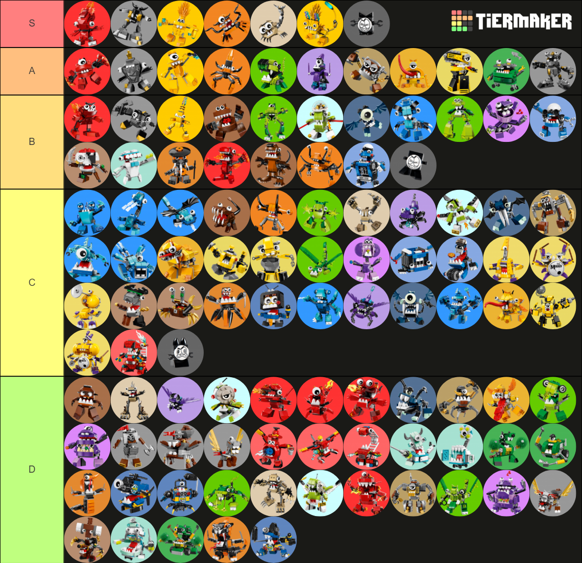 LEGO Mixels Tier List (Community Rankings) - TierMaker