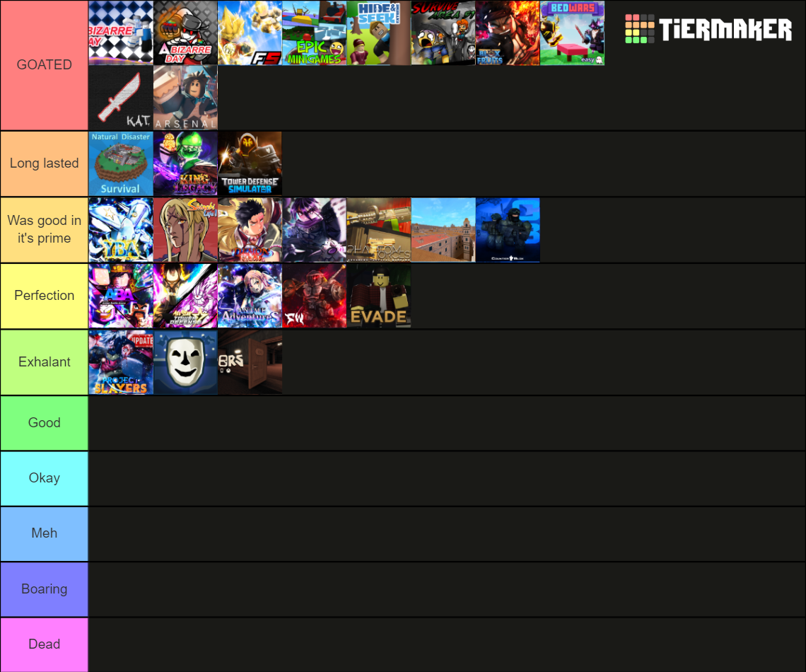 game tier Tier List (Community Rankings) - TierMaker