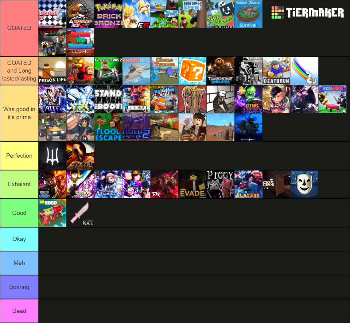 game tier Tier List (Community Rankings) - TierMaker