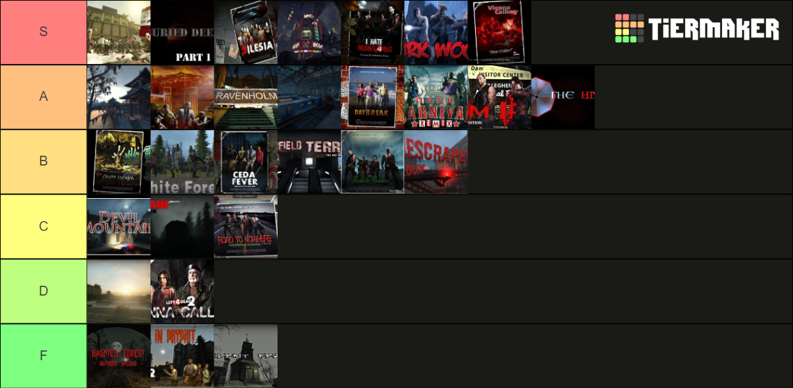 Custom Left 4 dead 2 campaings Tier List (Community Rankings) - TierMaker