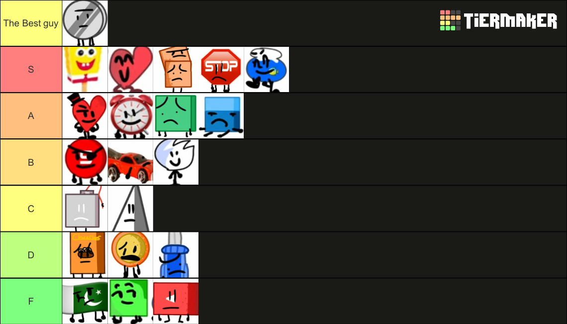 BFTC Season 3 Characters Tier List (Community Rankings) - TierMaker