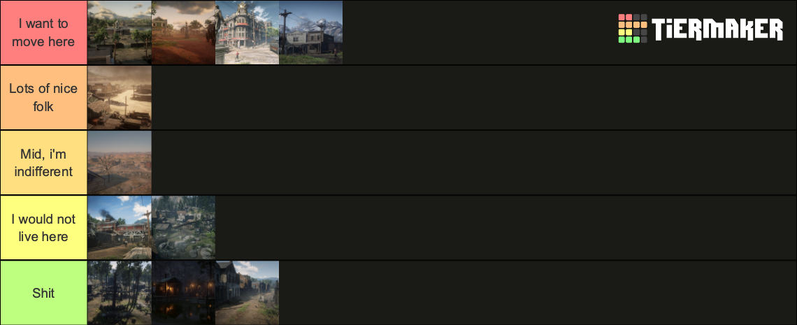 Red Dead Redemption 2 Towns Tier List (Community Rankings) - TierMaker