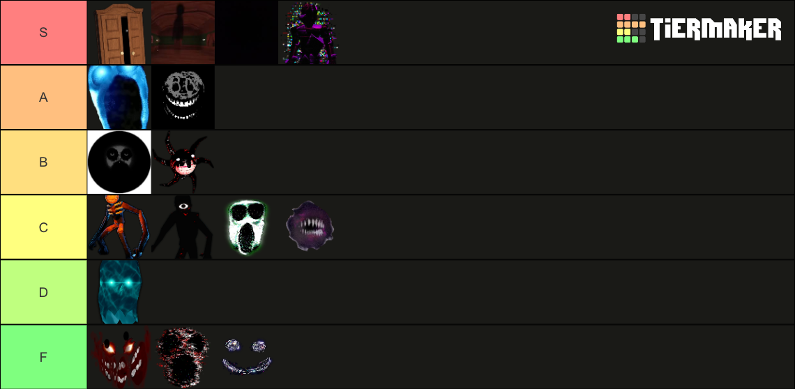 DOORS FLOOR 2 UPDATE! 😱 Tier List (Community Rankings) - TierMaker