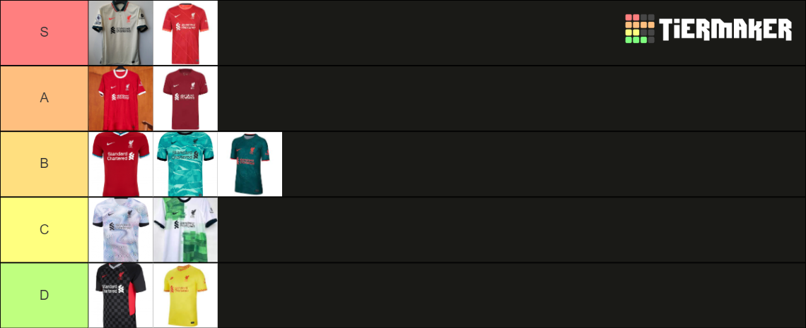 lfc nike Tier List (Community Rankings) - TierMaker