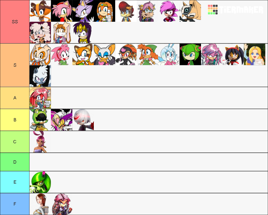 Sonic Girls Tier List (Community Rankings) - TierMaker