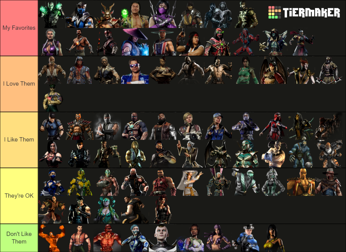 All Mortal Kombat Characters (+ MK11) Tier List (Community Rankings ...