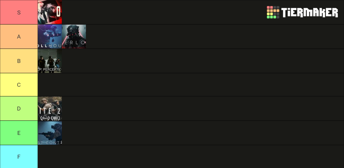 Scp movies Tier List (Community Rankings) - TierMaker