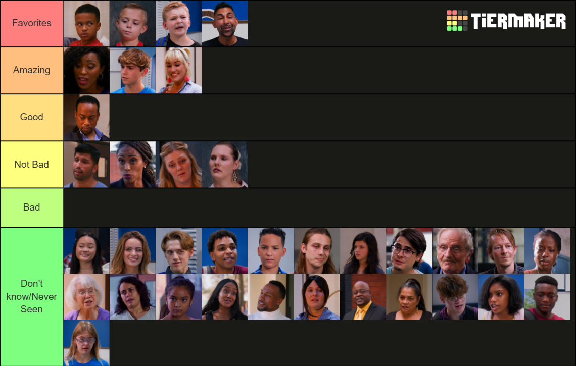 Dhar Mann Actors Tier List (Community Rankings) - TierMaker Dhar Mann Actors Tier List (Community Rankings) - TierMaker