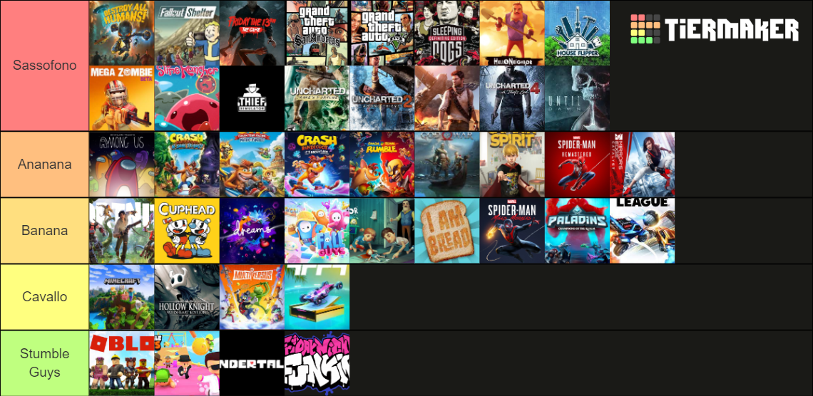 Various Videogames Tier List (Community Rankings) - TierMaker