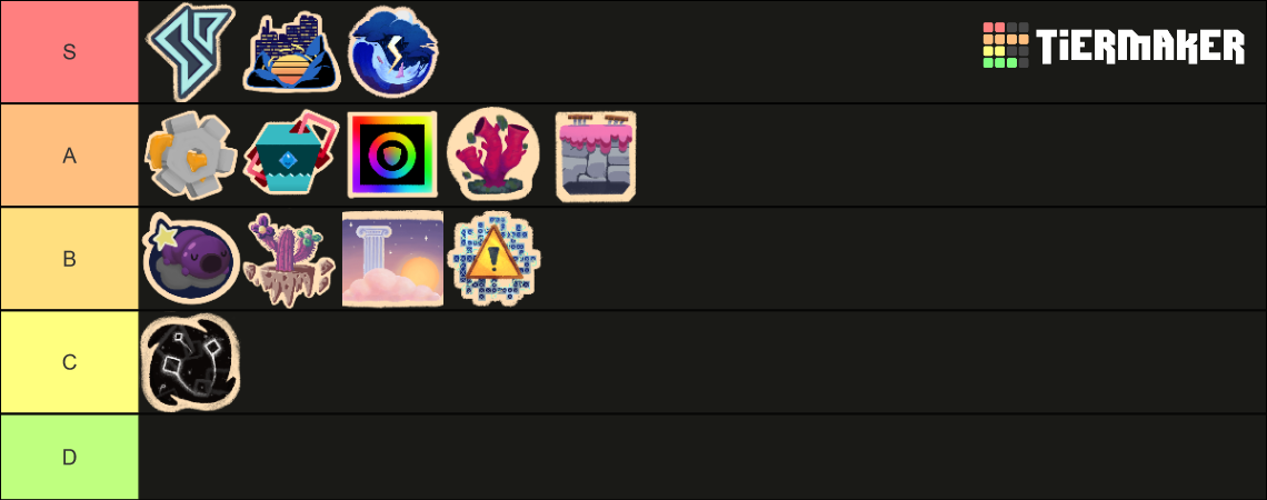 Celeste Strawberry Jam Intermediate Lobby Levels Tier List (Community ...