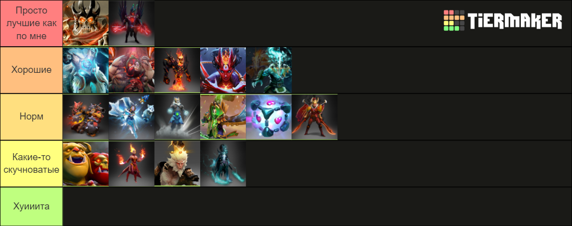 Dota 2 Arcana Tierlist Tier List (Community Rankings) - TierMaker