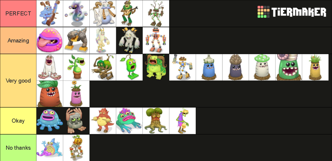 Plant island MSM Tier List (Community Rankings) - TierMaker