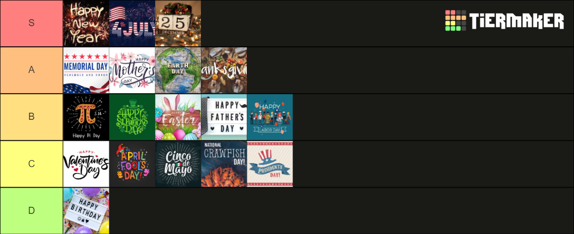 Recent Holidays Tier Lists - TierMaker