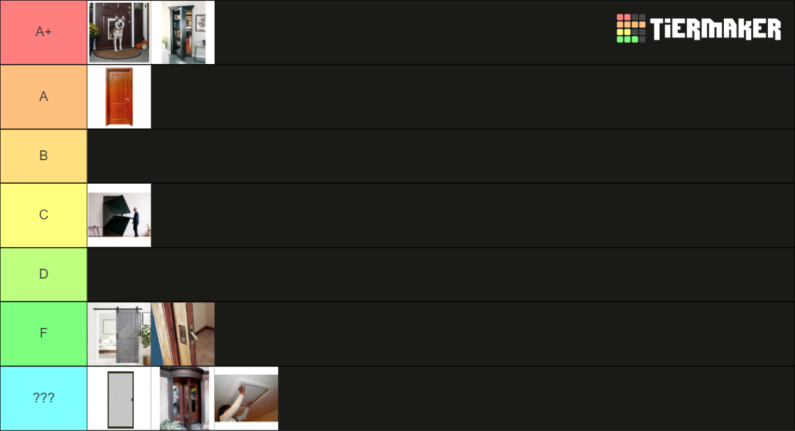 door Tier List (Community Rankings) - TierMaker